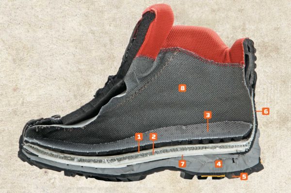 Bug-Out Boots Buyer's Guide | RECOIL OFFGRID