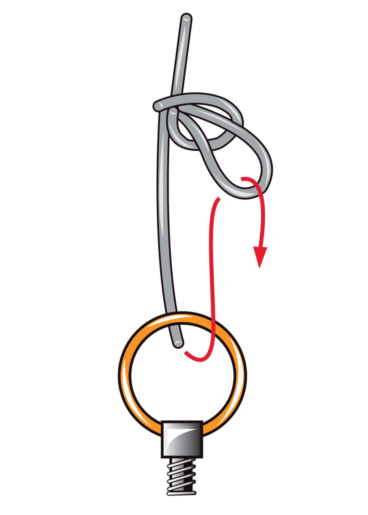 3 Must-Know Knots | RECOIL OFFGRID
