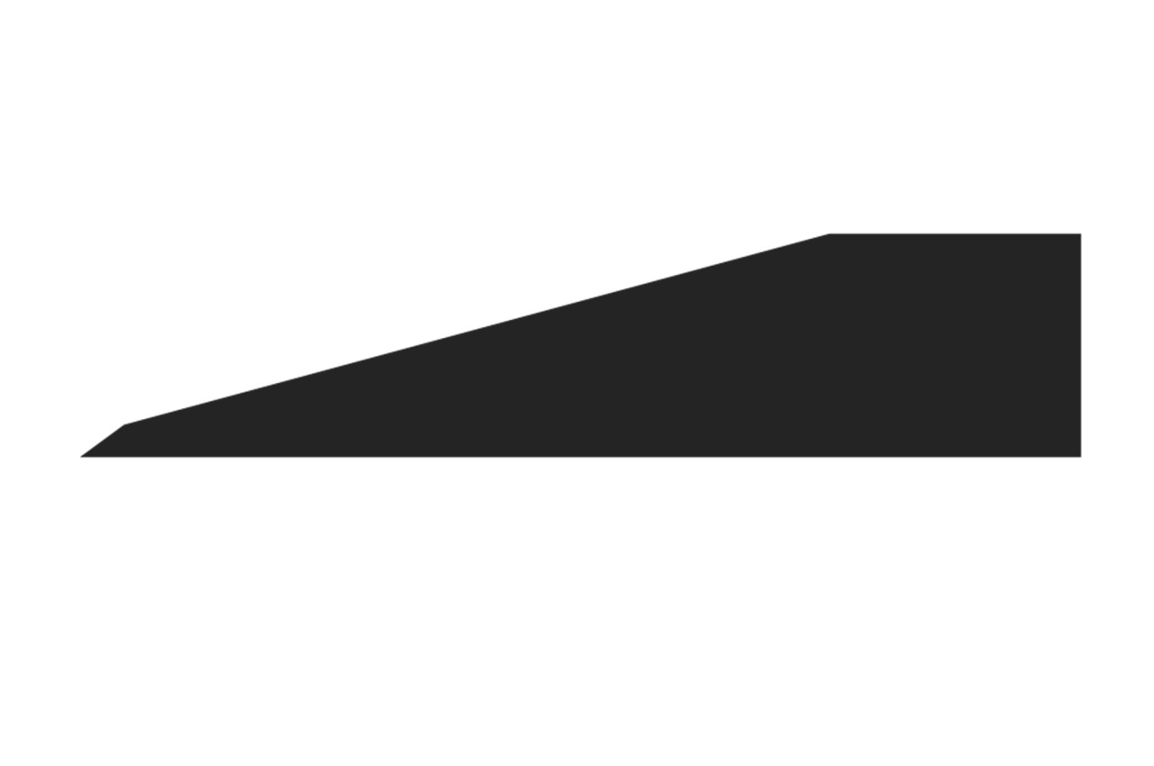 Do You Know Your Blade Grinds and Profiles? | RECOIL OFFGRID