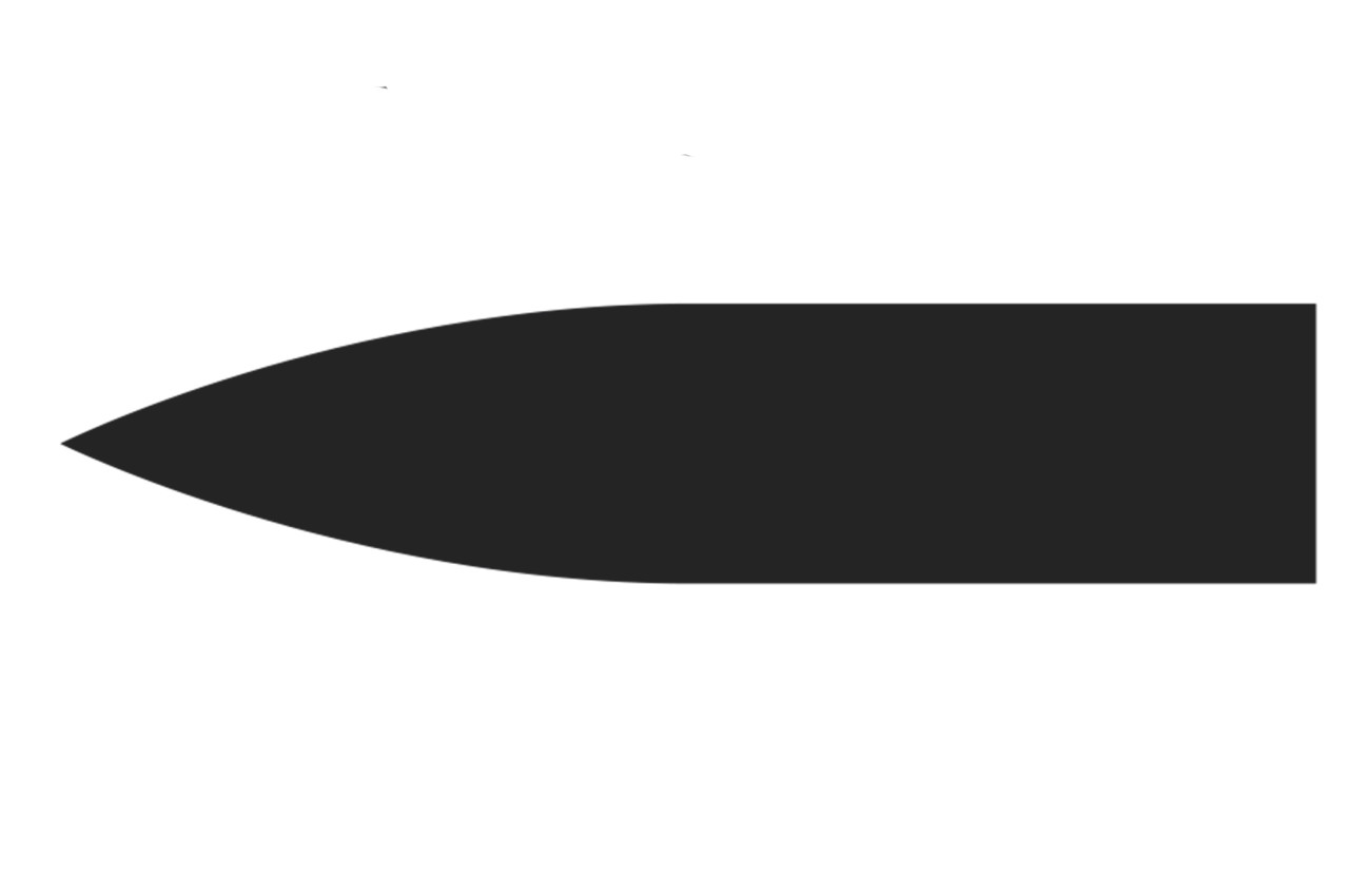 Do You Know Your Blade Grinds and Profiles? | RECOIL OFFGRID
