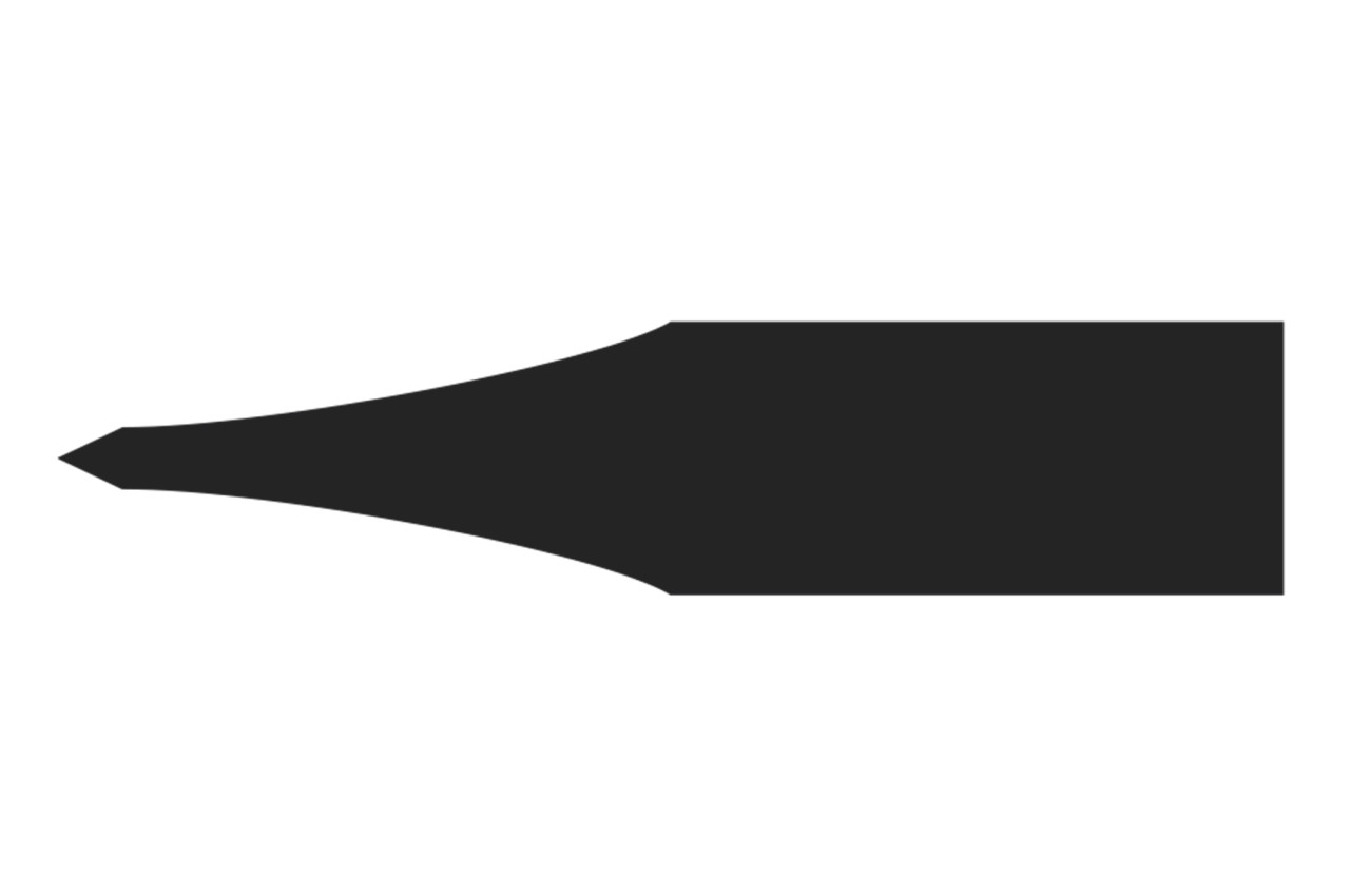 Do You Know Your Blade Grinds and Profiles? | RECOIL OFFGRID