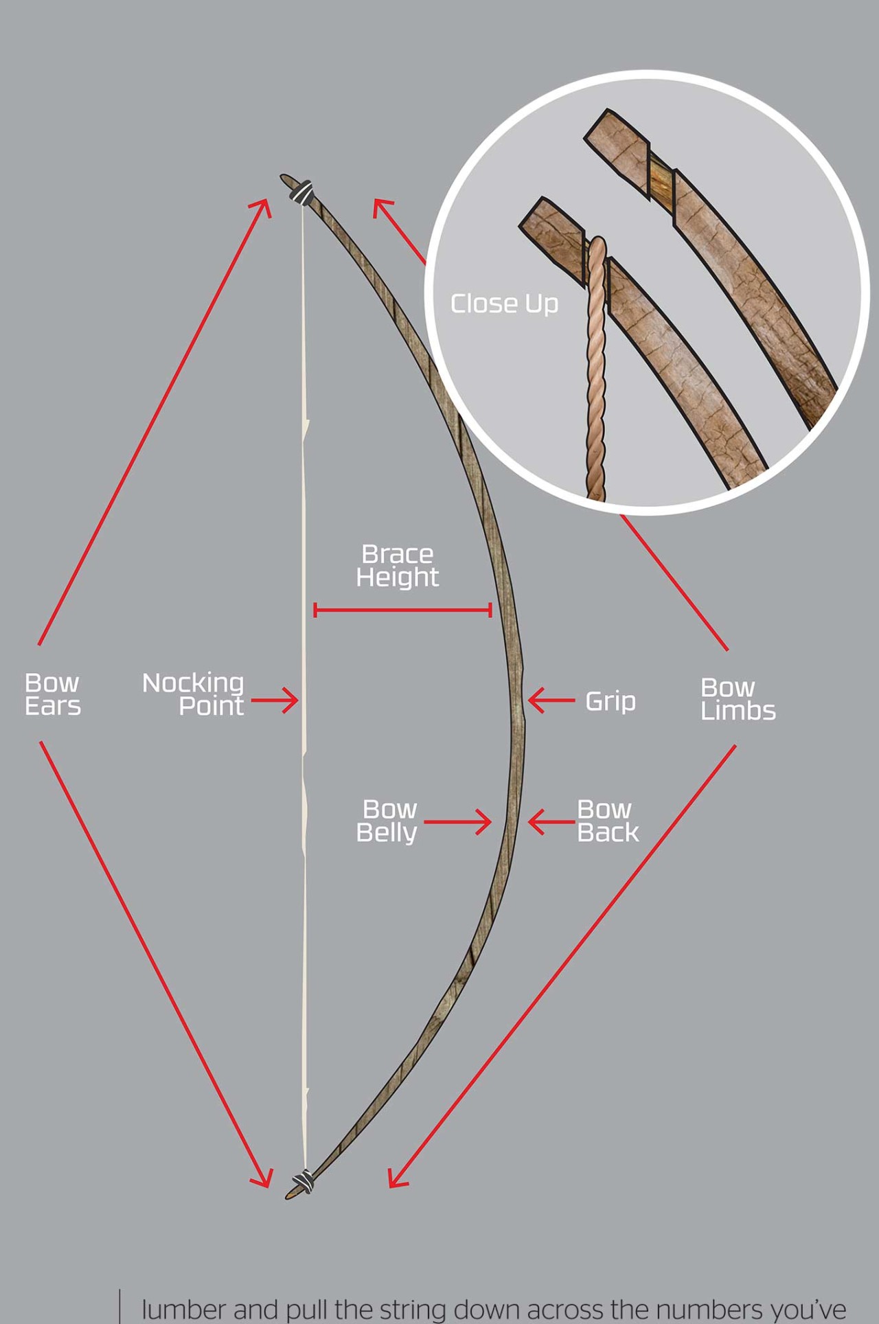 Build Your Own Survival Bow | RECOIL OFFGRID