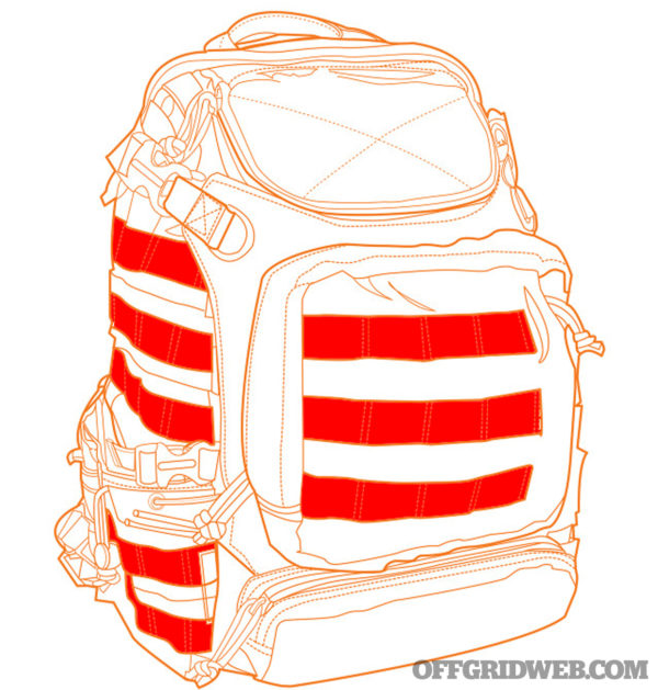 MOLLE and PALS: What's the Difference? | RECOIL OFFGRID