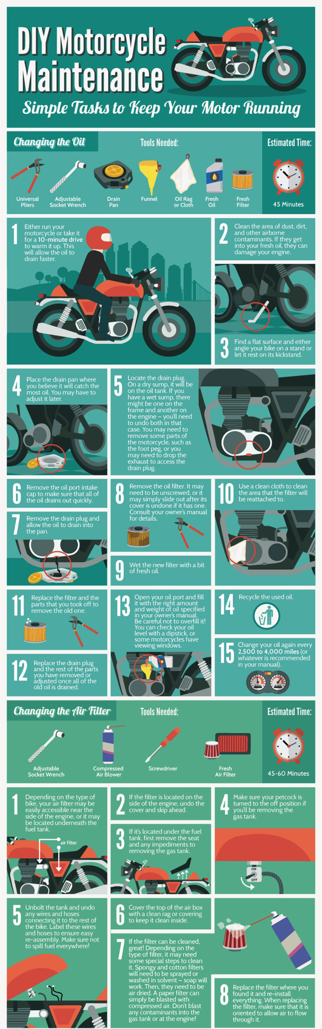 Infographic: DIY Motorcycle Maintenance | RECOIL OFFGRID