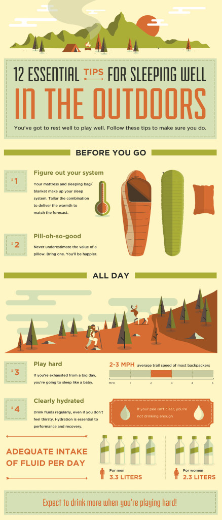 Infographic: 12 Tips for Sleeping Outdoors | RECOIL OFFGRID