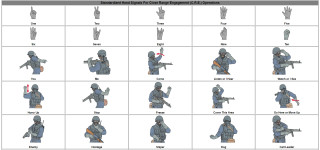Infographic: Close Combat Hand Signals | RECOIL OFFGRID