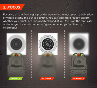 Infographic: Pistol Shooting Fundamentals | RECOIL OFFGRID