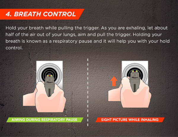 Infographic: Pistol Shooting Fundamentals | RECOIL OFFGRID