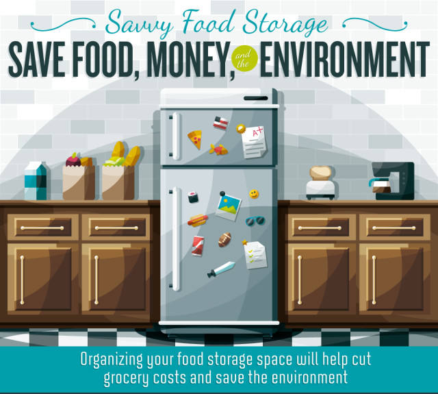 Infographic: Food Storage & Pantry Organization | RECOIL OFFGRID
