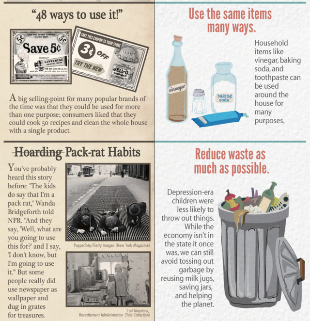 Infographic: Great Depression Era Tactics for Saving Money | RECOIL OFFGRID