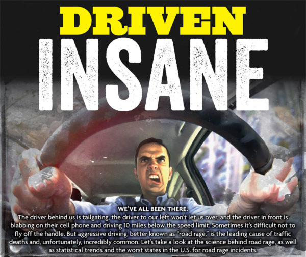 Infographic: The Dangers of Road Rage | RECOIL OFFGRID