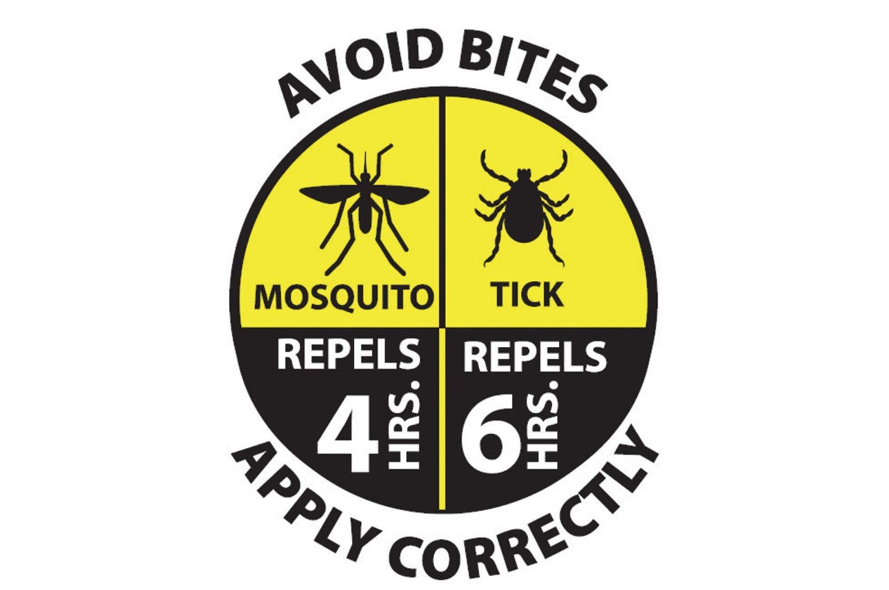 Insect Repellent 101 | RECOIL OFFGRID