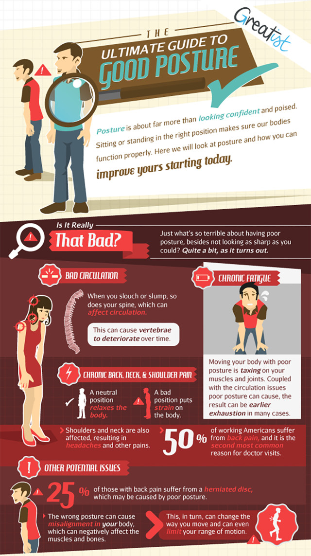 Infographic: Improving Your Posture to Fight Back Pain | RECOIL OFFGRID