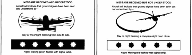 International Ground-to-Air Signaling Code | RECOIL OFFGRID