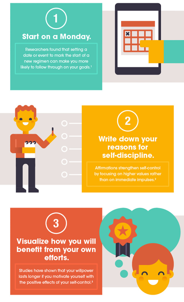 Infographic: 14 Ways to Improve Self Discipline | RECOIL OFFGRID