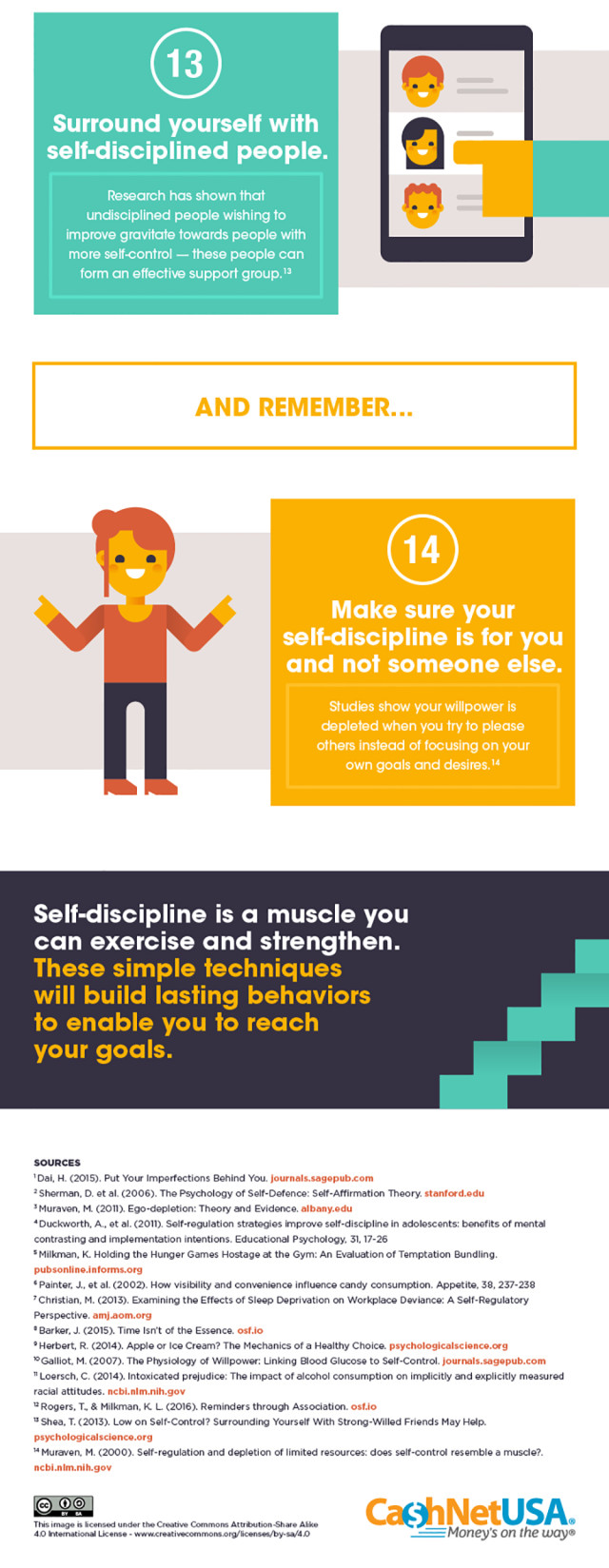 Infographic: 14 Ways to Improve Self Discipline | RECOIL OFFGRID