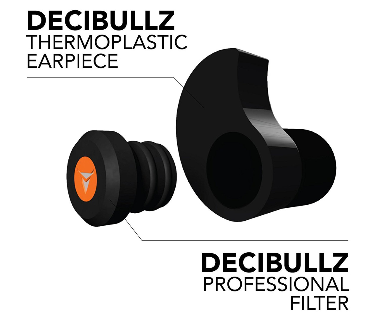 Review: Decibullz Custom-Molded Ear Protection | RECOIL OFFGRID