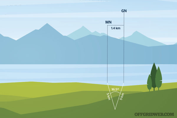 Old-School Navigation: How to Use a Map and Compass | RECOIL OFFGRID