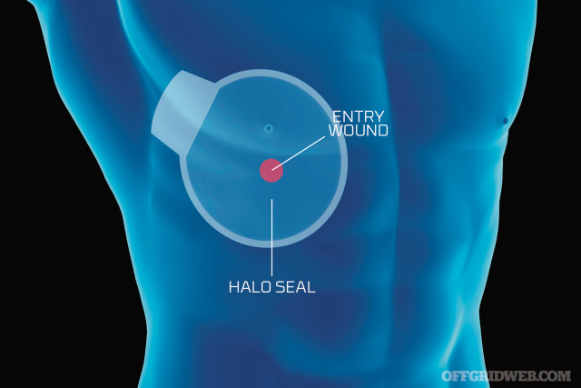 Plug 'Em Up: Puncture Wound First Aid | RECOIL OFFGRID
