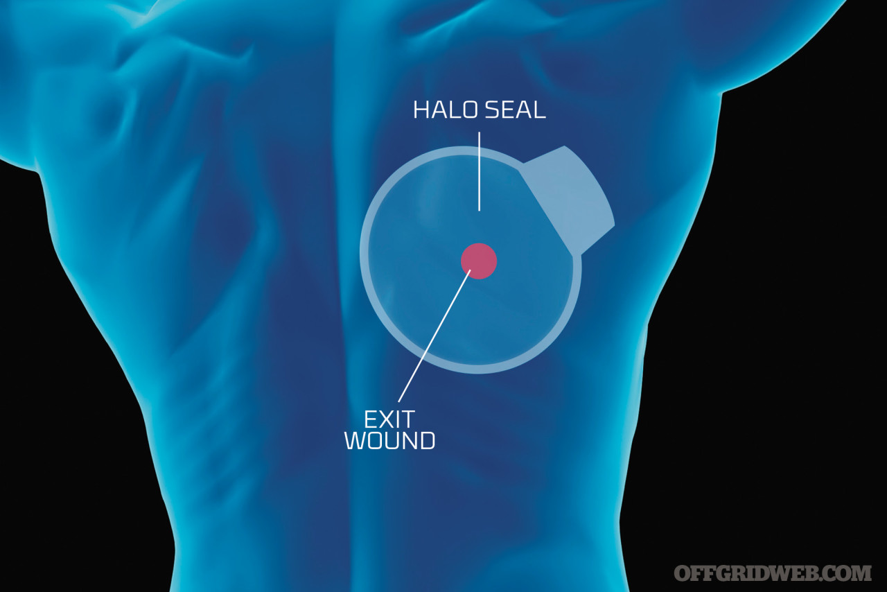 Plug 'Em Up: Puncture Wound First Aid | RECOIL OFFGRID