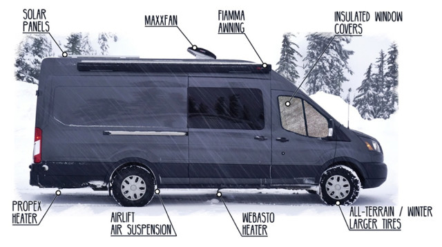 FarOutRide: Documenting a Bug-Out Van Build | RECOIL OFFGRID
