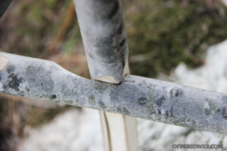 6 Trap Triggers for Survival | RECOIL OFFGRID