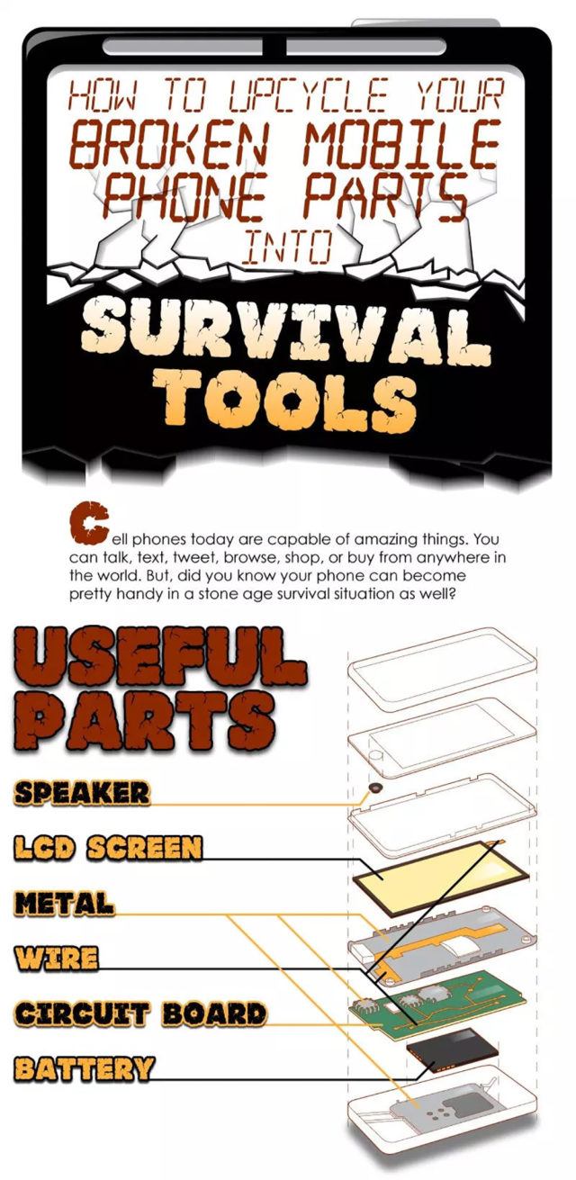 Infographic: Survival Uses of a Broken Cell Phone | RECOIL OFFGRID