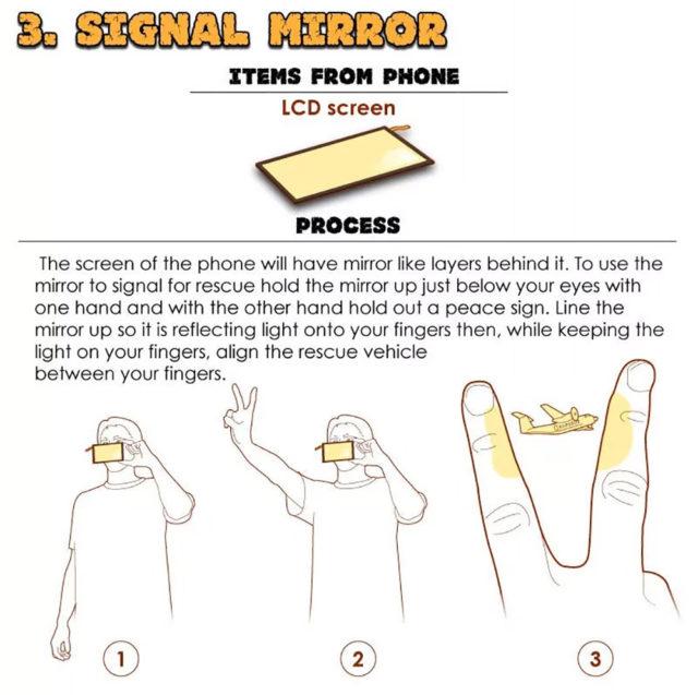 Infographic: Survival Uses of a Broken Cell Phone | RECOIL OFFGRID