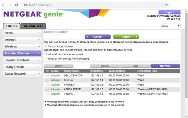 Digital Home Security: 5 Easy Ways to Protect Your WiFi Network ...