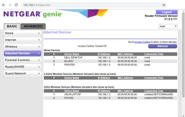 Digital Home Security: 5 Easy Ways to Protect Your WiFi Network ...