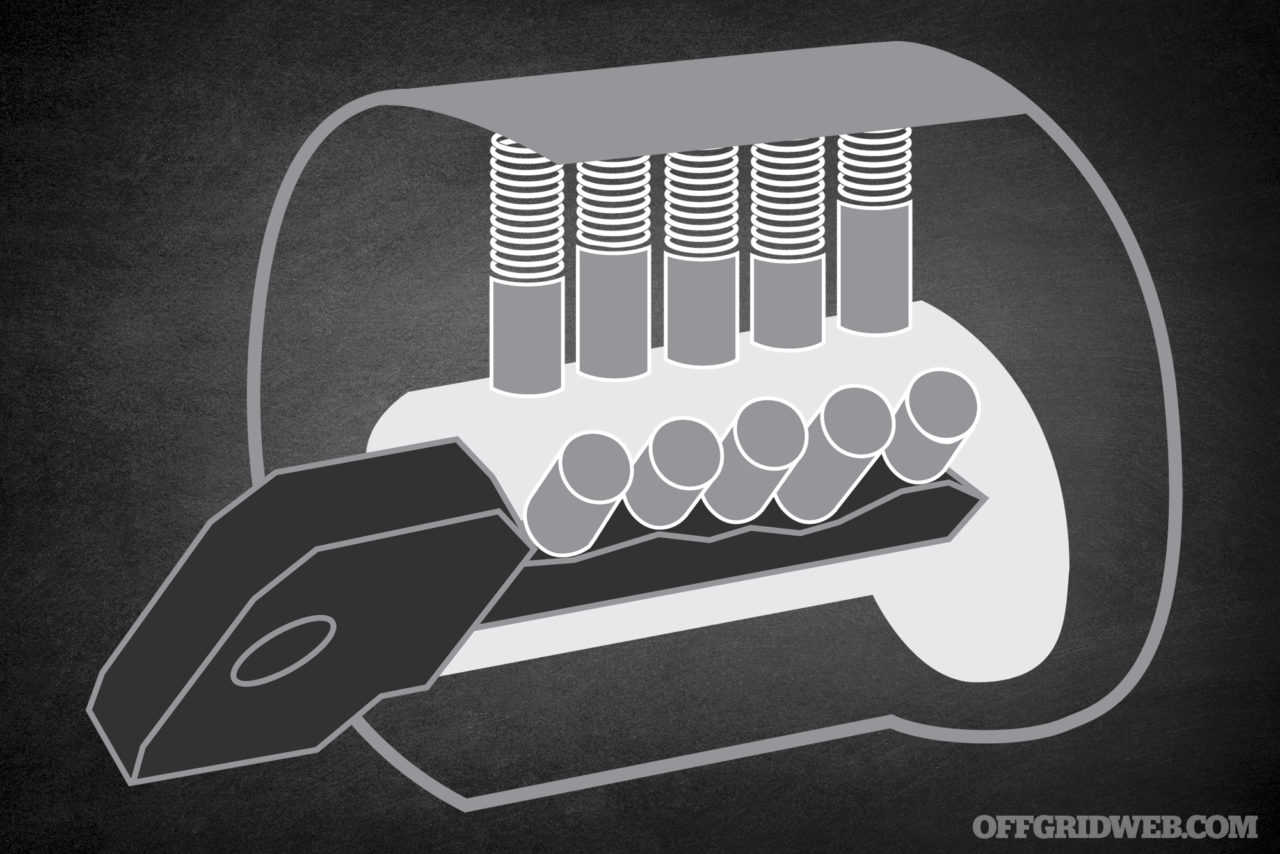 Lockpicking 101: Learn the Basics of How to Pick a Lock | RECOIL OFFGRID