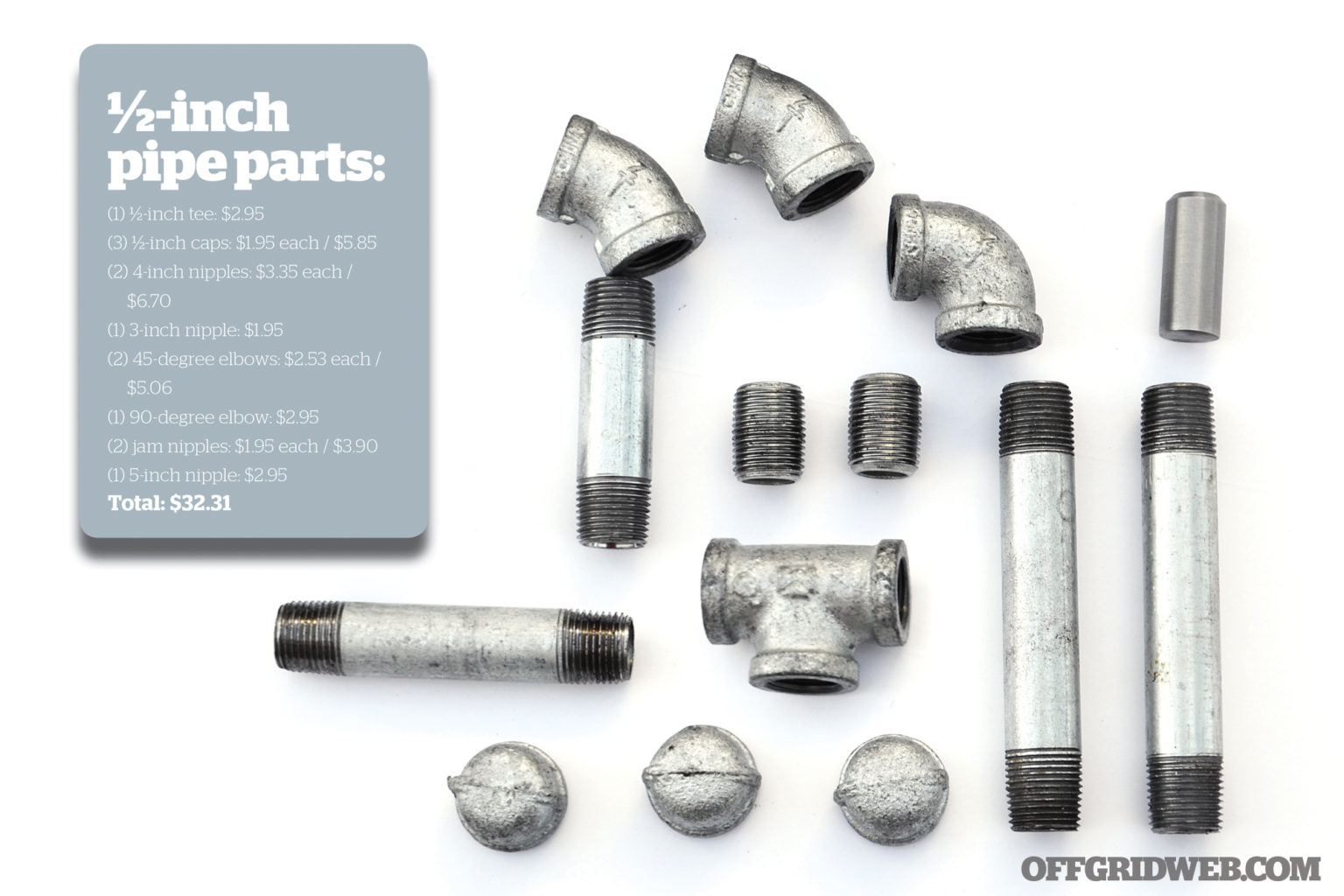 Building a Pipe Shotgun with the Pop-A 410 DIY Kit | RECOIL OFFGRID