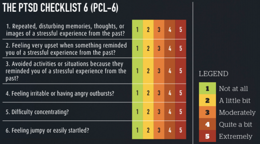 PTSD RECOIL OFFGRID PTSD RECOIL OFFGRID