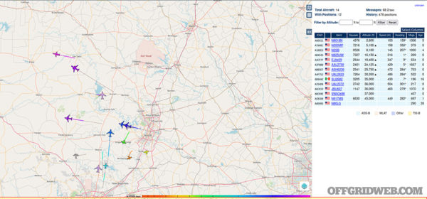 Emergency Applications of Software Defined Radio (SDR) | RECOIL OFFGRID