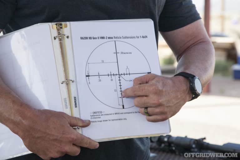 Mastering the LPVO: Part 2 - Low-Power Variable Optic Training Tips ...