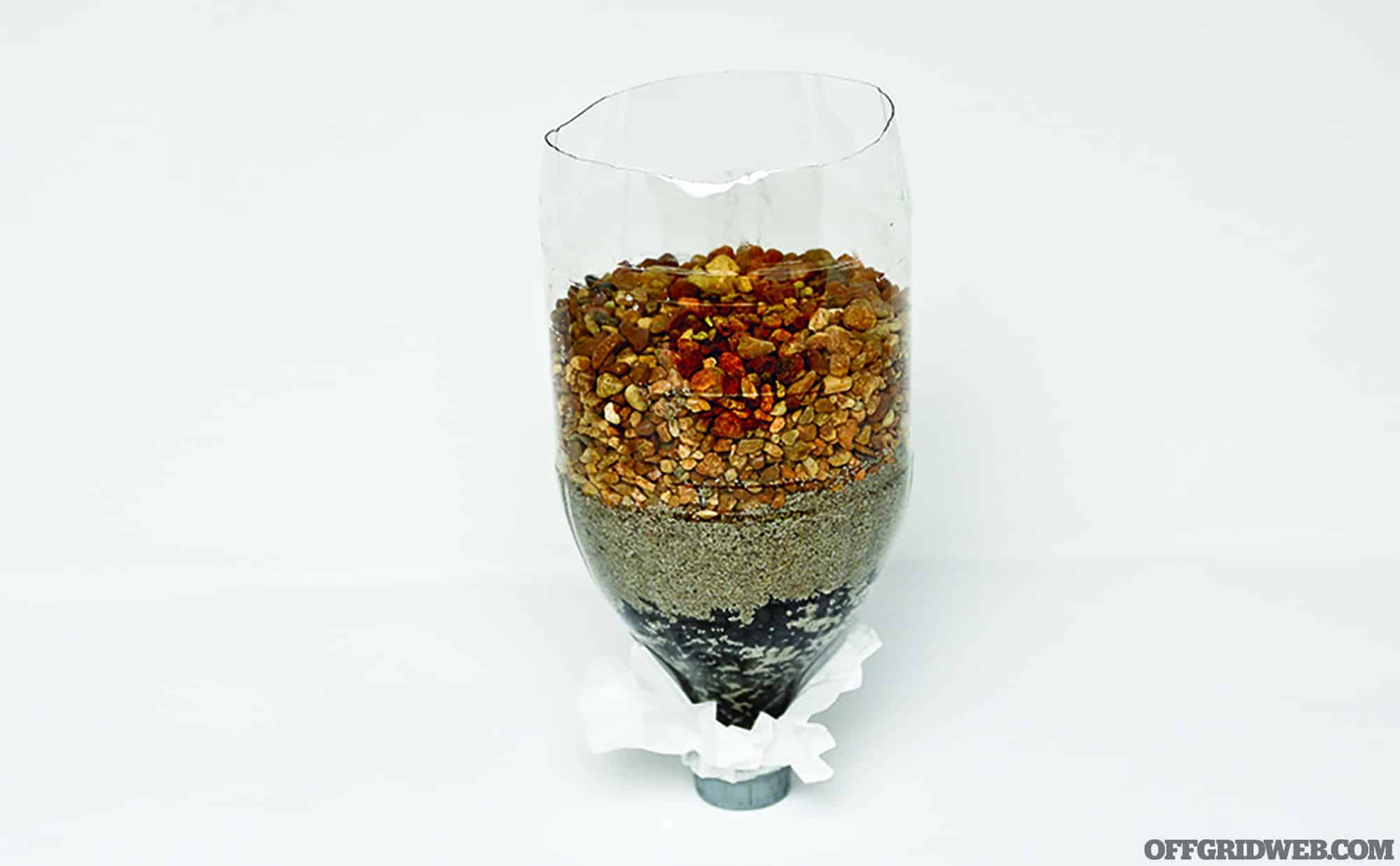 Water Purification: Common Contaminants and Methods to Eliminate Them ...